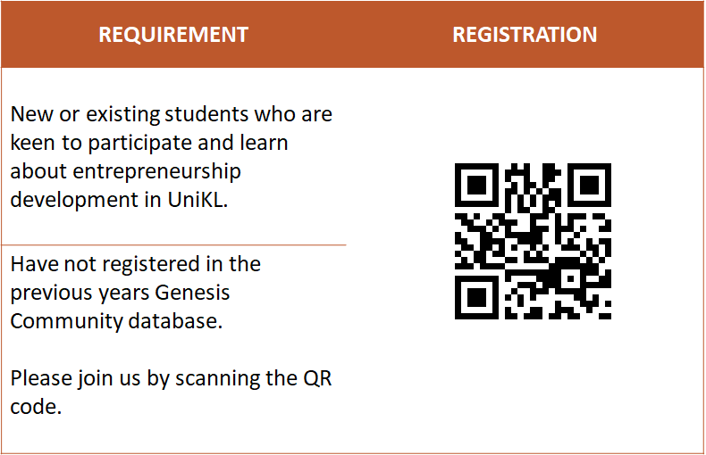 Genesis | UniKL MSI