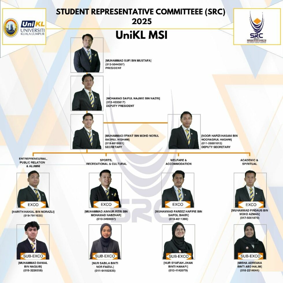 Student Representative Council | UniKL MSI